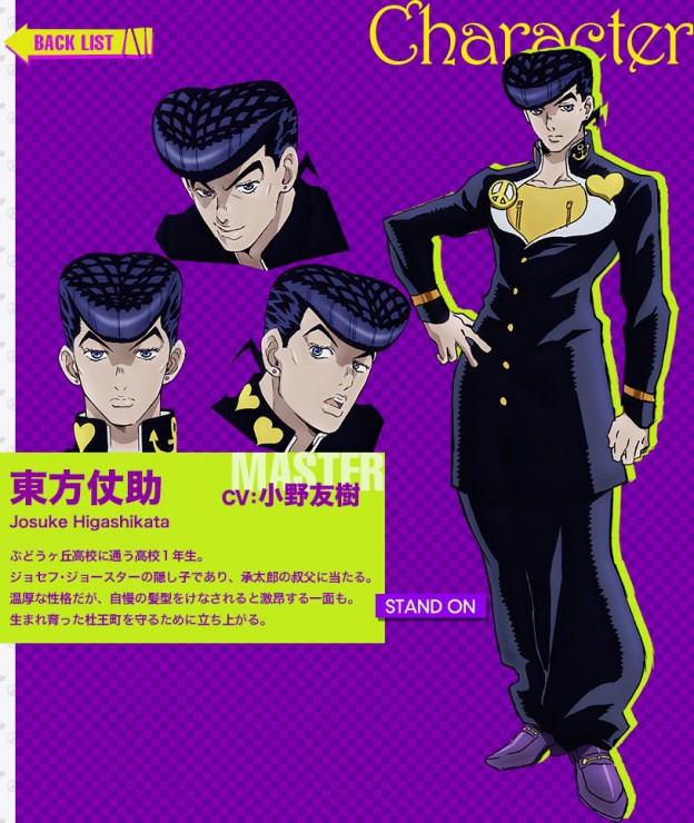 JoJo’s Bizarre Adventure Part 4 TV Anime Visual and Character Designs ...