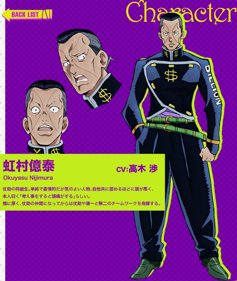 JoJo’s Bizarre Adventure Part 4 TV Anime Visual and Character Designs ...